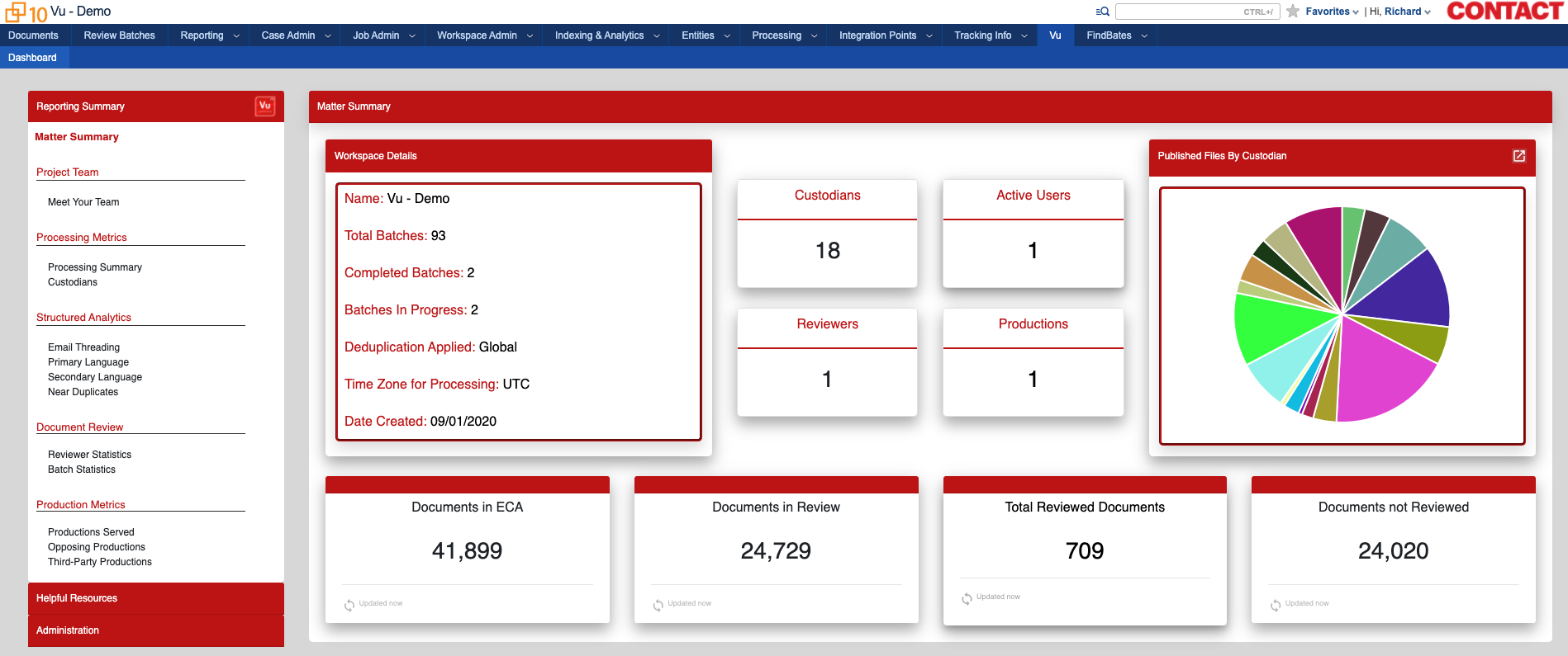 Track eDiscovery Review Progress with Vu™ - Grow with Contact Discovery
